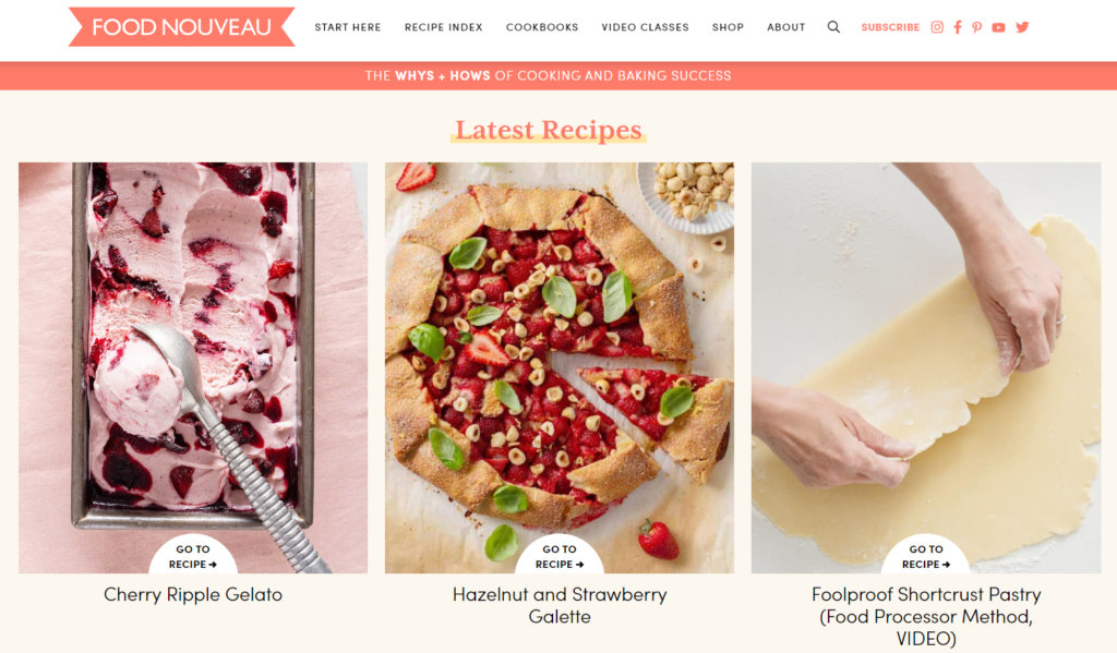 Top 15 Cooking Blogs - Influence4You